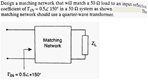 Solved Design A Matching Network That Will Match A 50 12 Chegg Com