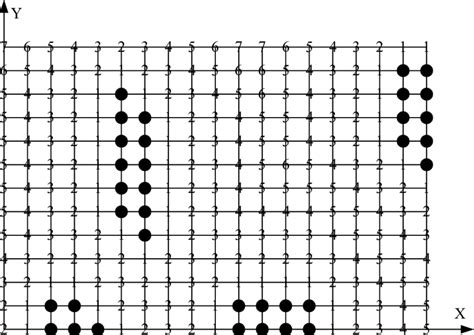 marked numbers on the nodes download scientific diagram