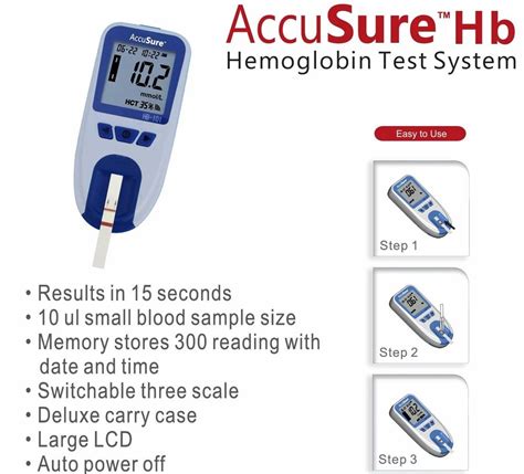 Microgene Fully Automatic Hemoglobin Meter Model Namenumber Accusure
