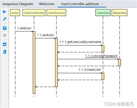 【idea】好用的时序图插件sequencediagramidea Sequencediagram Csdn博客