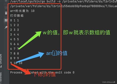 go语言容器之数组和切片 go语言中如何访问值为空字符串的数组 csdn博客