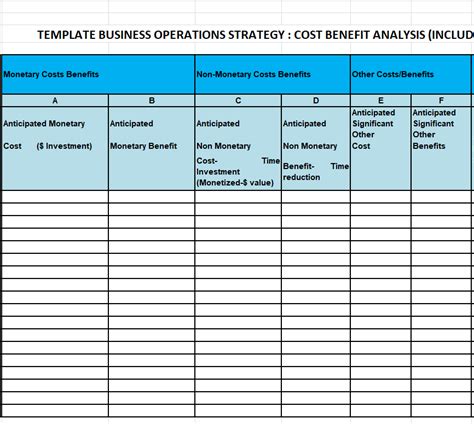 Editable Cost Benefit Analysis Templates In Excel Artofit
