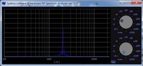C Plotting Real Time Data On Qwt Oscillocope Stack Overflow