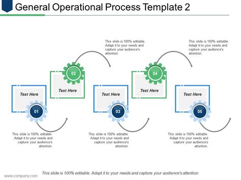 General Operational Process Template 2 Ppt Inspiration Guidelines