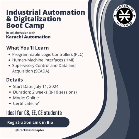 Stacks Fast Chapter On Linkedin Iot Tech Trends