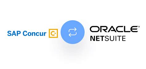 Netsuite Concur Integration Databrydge