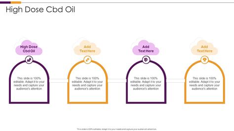 High Dose Cbd Oil In Powerpoint And Google Slides Cpp PPT Presentation