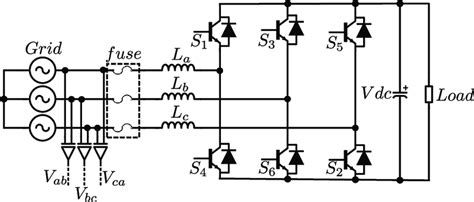 Three Phase Ac Dc Pwm Pec Comparison Of V Ab V Bc And V Ca With A