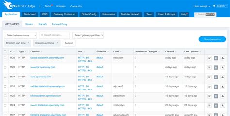 在 OpenResty Edge 的 Admin 控制台中如何使用全局搜索 OpenResty 官方博客
