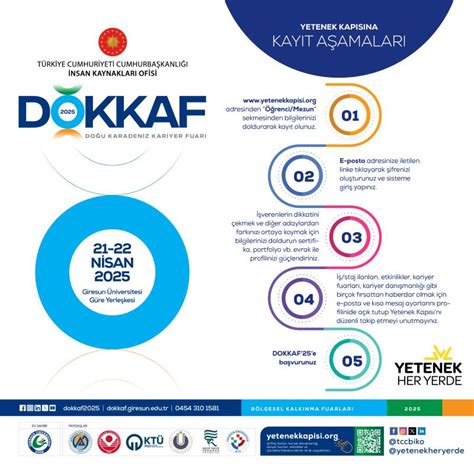 Dokkaf25 Kariyer Fuarı İçin Geri Sayım Başladı Kariyer Yönlendirme Ve Bilgilendirme Uygulama