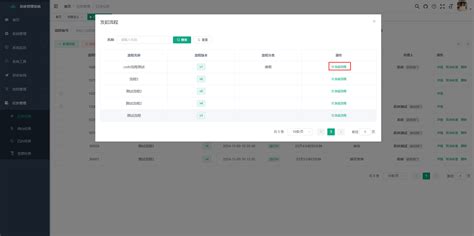 以若依flowable工作流版本（ruoyi Vue Flowable）为基础，进行二次开发 若依工作流 Csdn博客