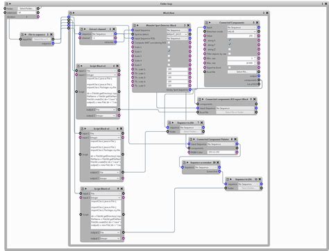 batch spot detection with custom output open source image