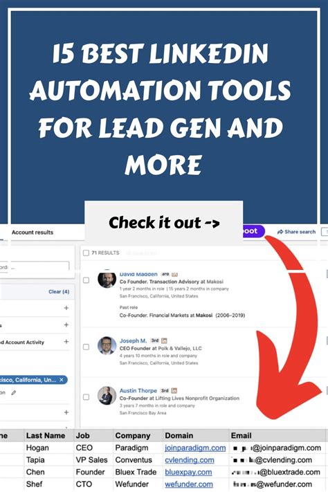 15 Best LinkedIn Automation Tools for Lead Gen and More in 2024 ...