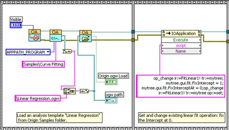 Help Online Labview Vi Batch Linear Regression