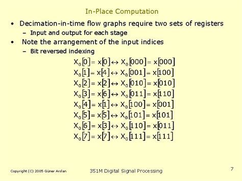Decimation In Time Fft Algorithm Decimationintime Fft Algorithms