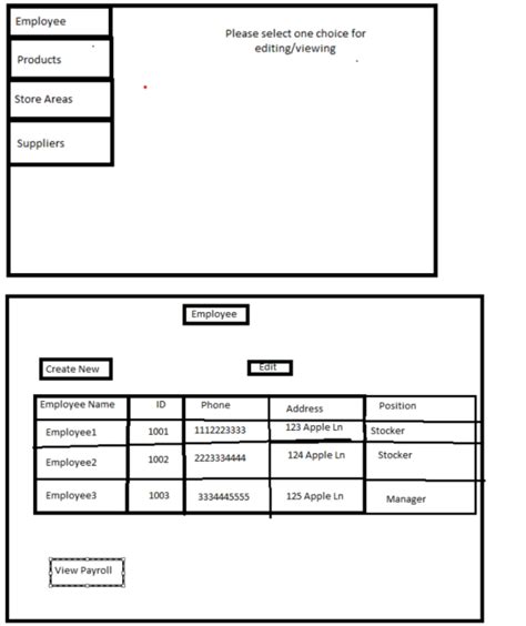Solved Requirements The Following Tables Partially Represent Chegg