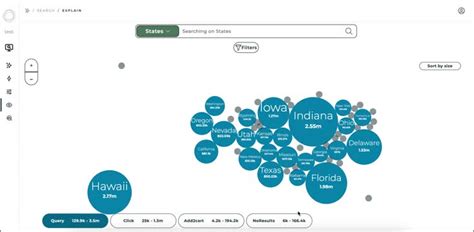 angel maldonado on linkedin aisearch semanticsearch biases