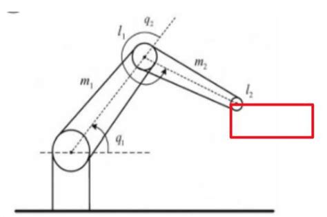 Create A Code Using Arduino In Which The Robotic Arm Chegg Com