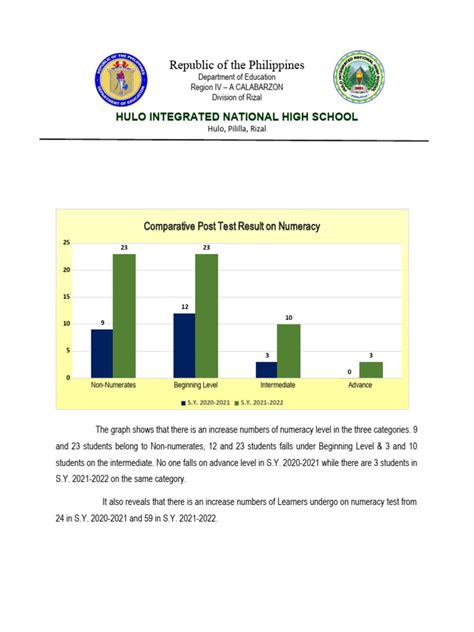 Comparative Graph Math Pdf