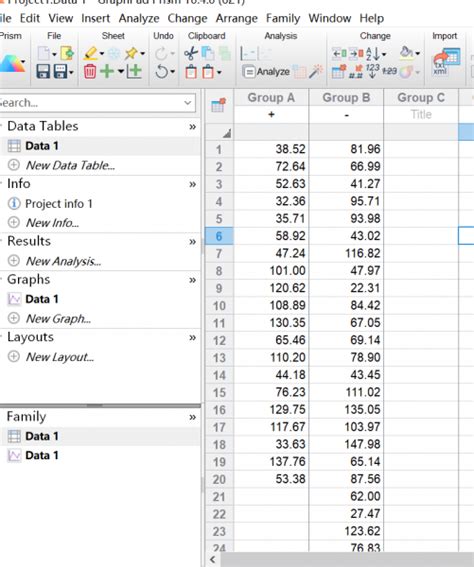 Graphpad柱状图和散点图组合怎么做 Graphpad柱状图图标大小怎么改 Graphpad中文网站
