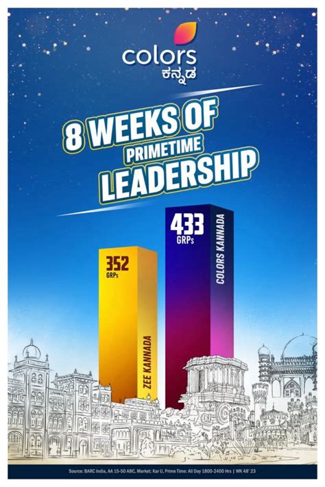 bikash kundu on linkedin colorskannada