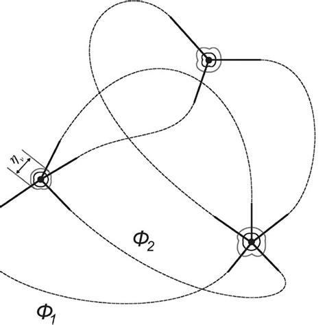 Scheme Of A Number Of Seven Fields Connected By Three Particles The