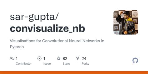 Convisualize Nb Cnn Visualize Ipynb At Master Sar Gupta Convisualize Nb GitHub