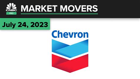 Chevron Logo