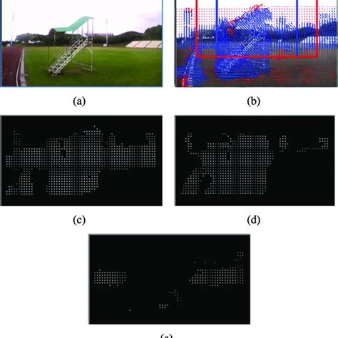 The Obstacle Detection Using The Optical Flow Computation A The