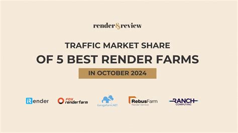 Render Farm Price Guide For Best Render Farms VFXRendering