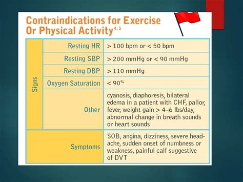 Pin On Physical Therapy