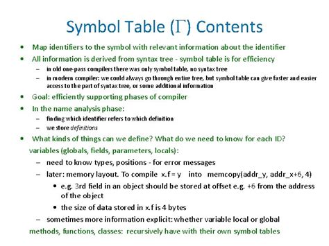 Symbol Table Contents Map Identifiers To The Symbol