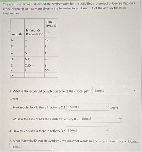 solved the estimated times and immediate predecessors for