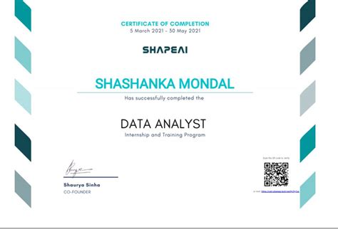 Shashanka Mondal On Linkedin Python Internship Programming