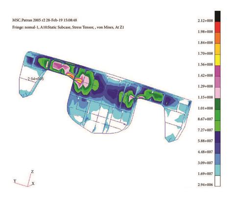 The Max Principal Stress Contour In Load Case 4 A Detail2 B Detail3 Download Scientific