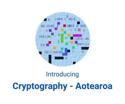 Grok Academy On Linkedin Introducing Cryptography Aotearoa Learn