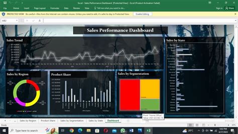 Olivia Oyedele Data Analytics Consultant Oyedele Akande Posted On