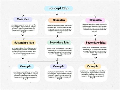 Green Simple Concept Map Graph Pdf