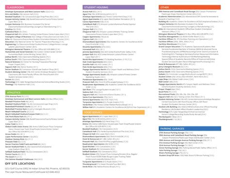 Grand Canyon University Campus Map All Maps