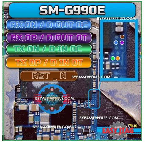 Samsung S21 Fe Sm G990 Ufs Isp Pinout And Test Point Frp Bypass Files