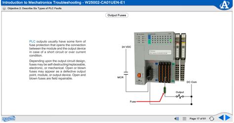 Multimedia Courseware Mechatronics Troubleshooting AB CompactLogix L Amatrol