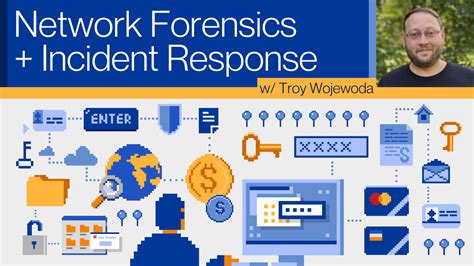 Network Forensics And Incident Response W Troy Wojewoda Black Hills Information Security Inc
