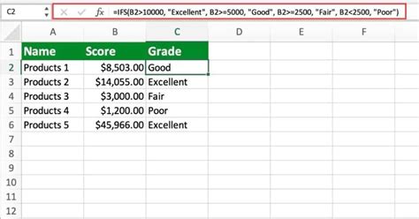 Excel Ifs Function Sheet Leveller