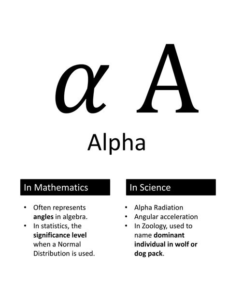 What Does Alpha Symbol Mean In Physics
