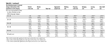 R Table Package With High Style Modifiability Stack Overflow