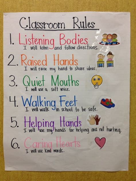 Classroom Rules For Grade 4