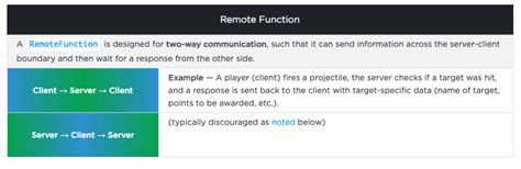 Receiving Server Sided Input From Client Scripting Support Developer Forum Roblox