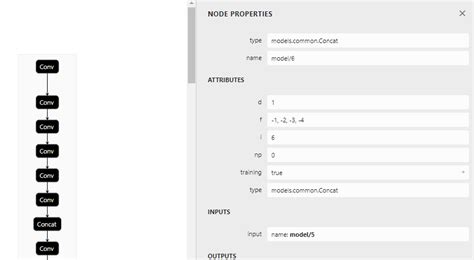 Yolo V7 Exportpy 분석하기