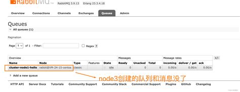 rabbitmq集群搭建详细介绍以及解决搭建过程中的各种问题 配置镜像队列——实操型 csdn博客