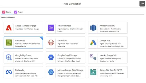 Ingesting Amazon S3 Data To Salesforce Data Cloud Apex Hours